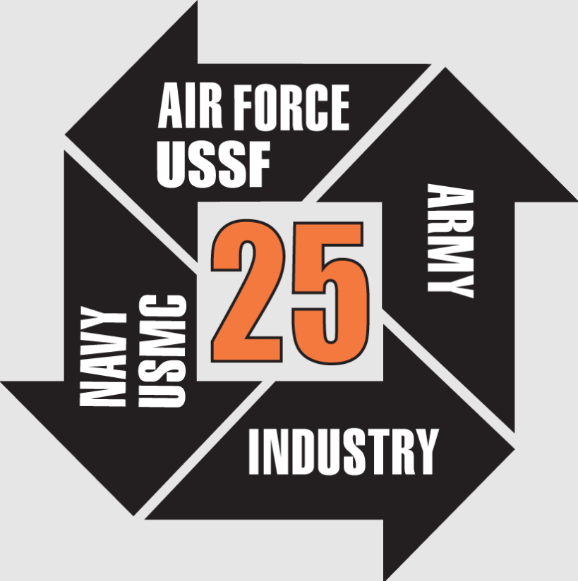 I/ITSEC 2025 | Halldale Group